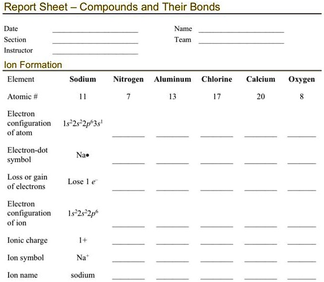 SOLVED: Report Sheet Compounds and Their Bonds Date Section Instructor ... SOLVED: Report Sheet Compounds and Their Bonds Date Section Instructor ...