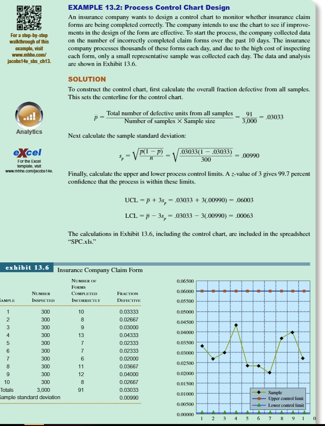 EXAMPLE 13.2: Process Control Chart Design An insurance company wants ...