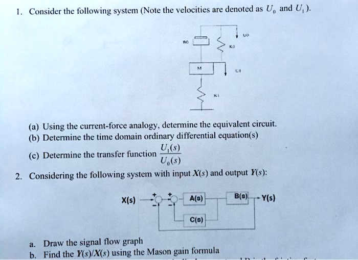 1. Consider the following system (Note the velocities are denoted as U0 and U1). (a) Using the ...
