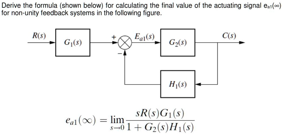 SOLVED: Derive the formula (shown below for calculating the final value of the actuating signal ...