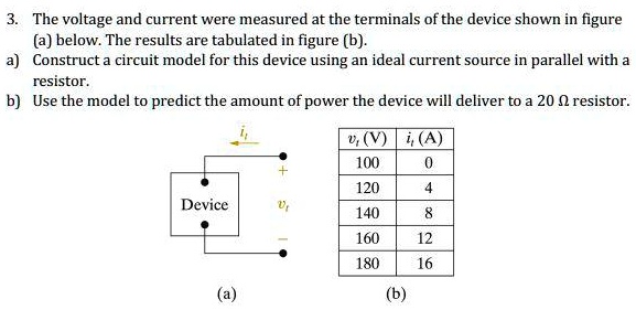 3. The voltage and current were measured at the terminals of the device ...