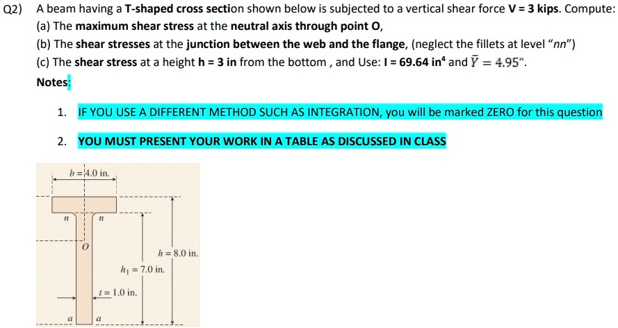SOLVED: SOLVE THIS ASAP Q2) A beam having a T-shaped cross section shown below is subjected to a ...
