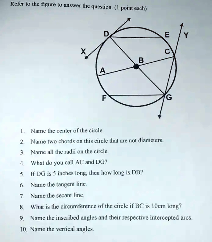 SOLVED: Refer to the figure to answer the question, point each. E Name ...