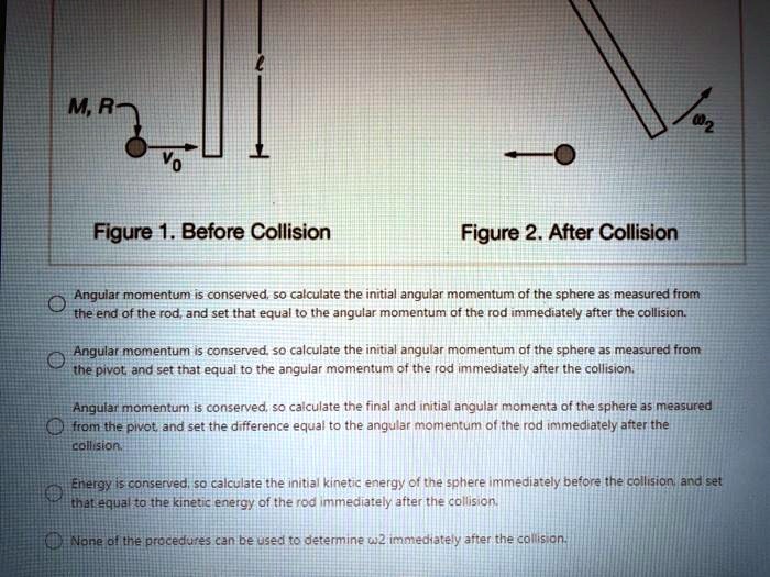 m rt figure 2 after collision figure 1 before collision angular ...