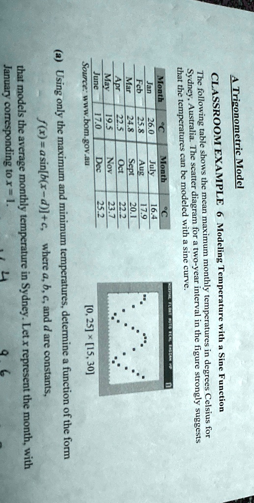 A Trigonometric Model CLASSROOM EXAMPLE 6 Modeling Temperature with a Sine Function The ...