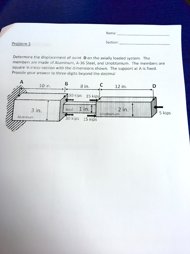 SOLVED: Problem 3 Determine the displacement of point D on the axially loaded system. The ...