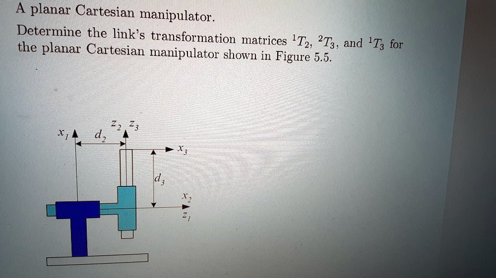 SOLVED: Problem 3: Determine the link's transformation matrices A ... SOLVED: Problem 3: Determine the link's transformation matrices A ...