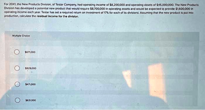 SOLVED: For 20X1, the New Products Division of Testar Company had ...