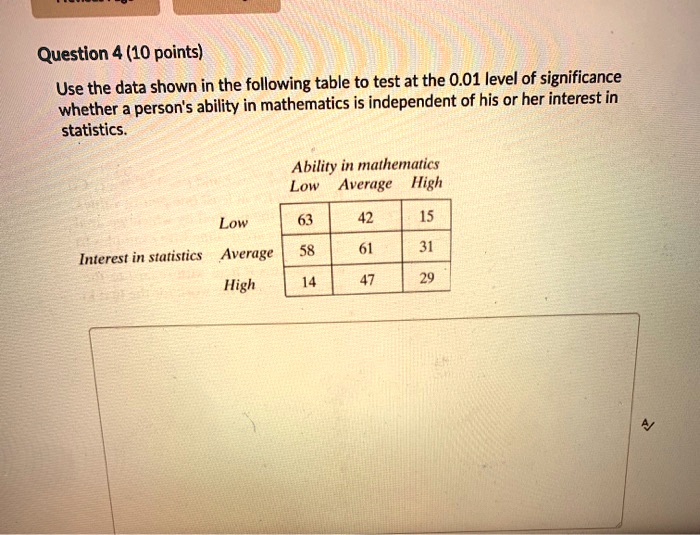 question 4 10 points use the data shown in the following table to test ... question 4 10 points use the data shown in the following table to test ...
