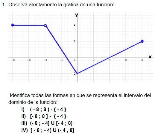 El corchete y el paréntesis como se representan uno es cerrado y el ...