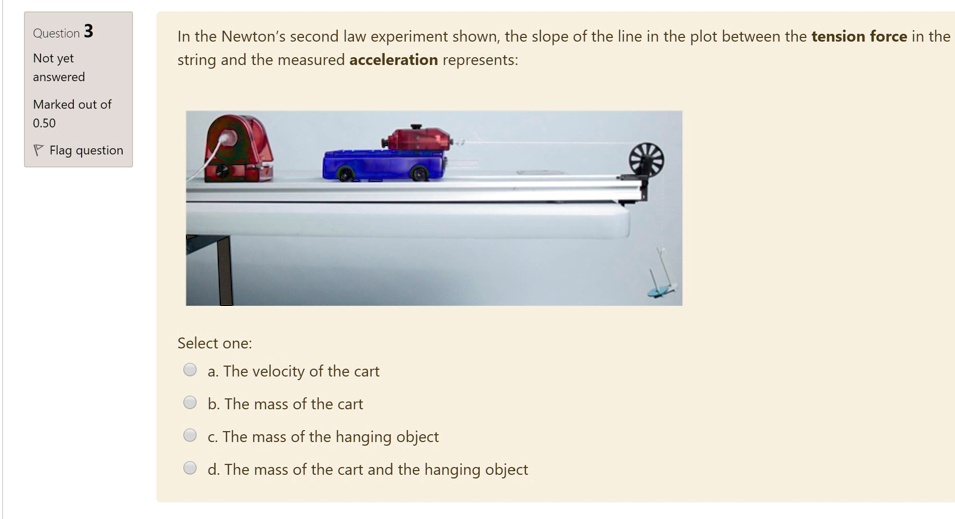 SOLVED: In the Newton's second law experiment shown, the slope of the ...