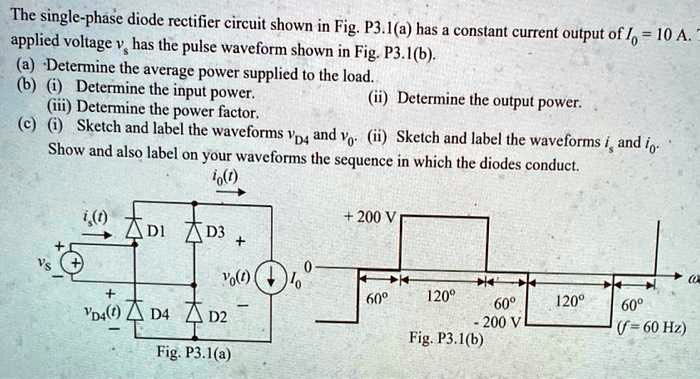 SOLVED: The single-phase diode rectifier circuit shown in Fig.P3.1a has ...