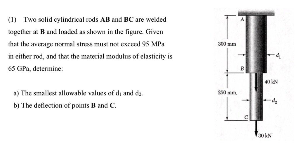 SOLVED: Two solid cylindrical rods AB and BC are welded together at B and loaded as shown in the ...