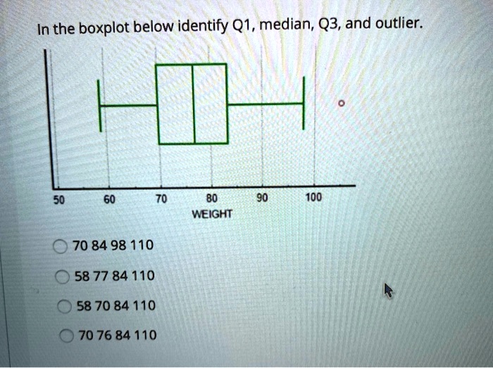 SOLVED: In the boxplot below, identify Q1, median, Q3, and outlier. 80 ...