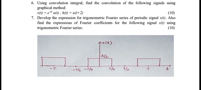 SOLVED:Using convolution integral, Tind the convolution of the ...