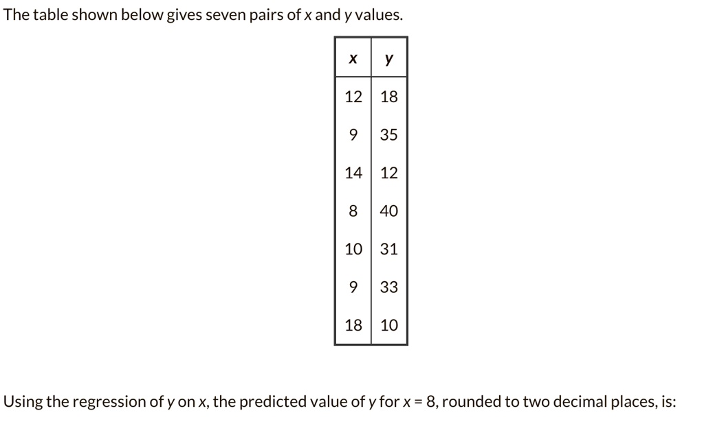 the table shown below gives seven pairs of x and y values using the regression of y on x the ...