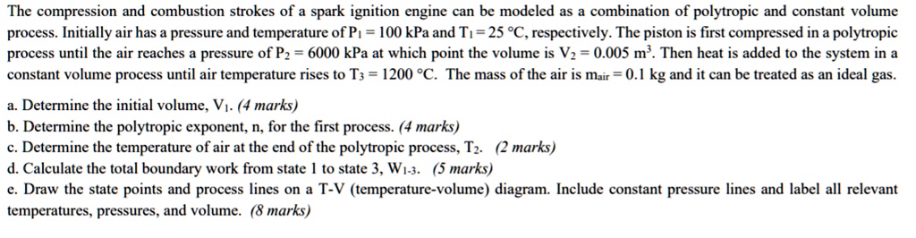 SOLVED: The compression and combustion strokes of a spark ignition ...