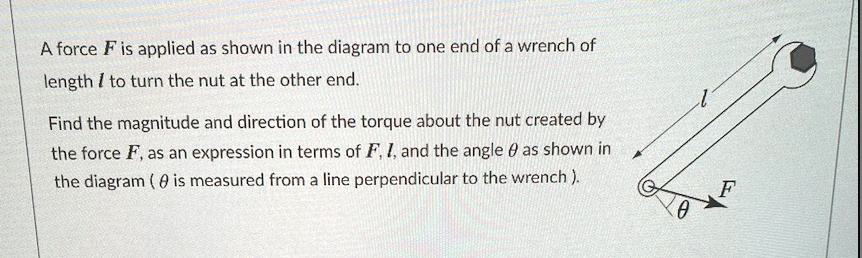 a force f is applied as shown in the diagram to one end of a wrench of ...