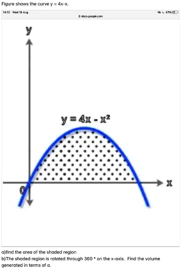 Figure shows the curve y = 4x - x^2. a)find the area of the shaded region b)The shaded region is ...