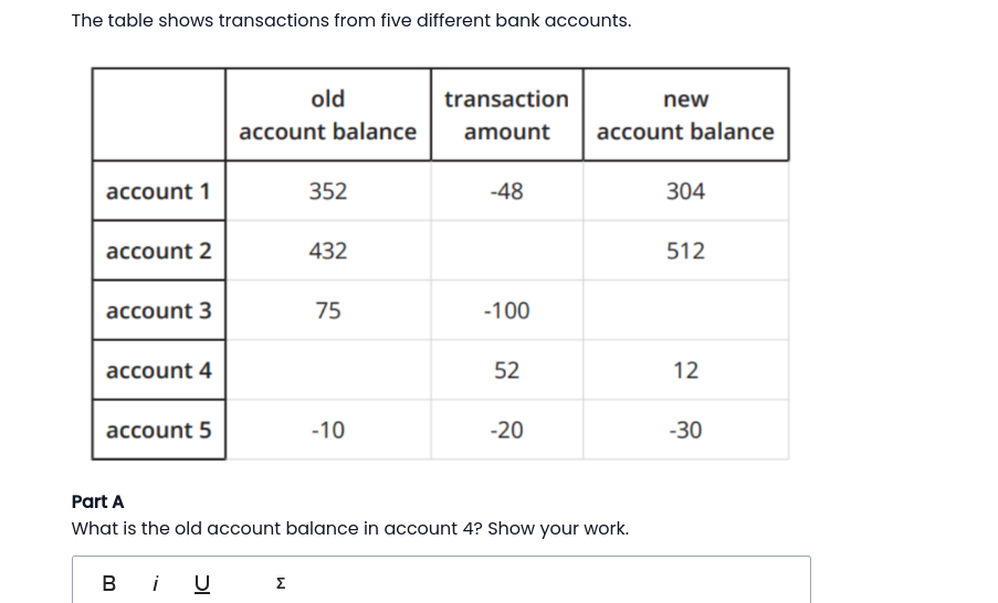 The table shows transactions from five different bank accounts. old ...