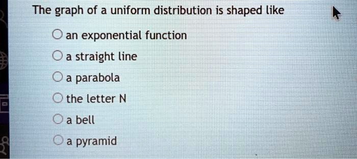 SOLVED: The graph of a uniform distribution is shaped like Oan ...