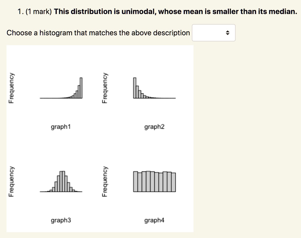 1. (1 mark) This distribution is unimodal, whose mean is smaller than ...