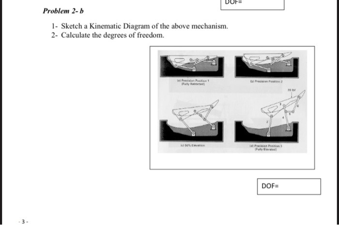 SOLVED: DOF= Problem 2-b l- Sketch a Kinematic Diagram of the above mechanism 2-Calculate the ...