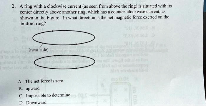 2a ring with a clockwise current as seen from above the ring is ...