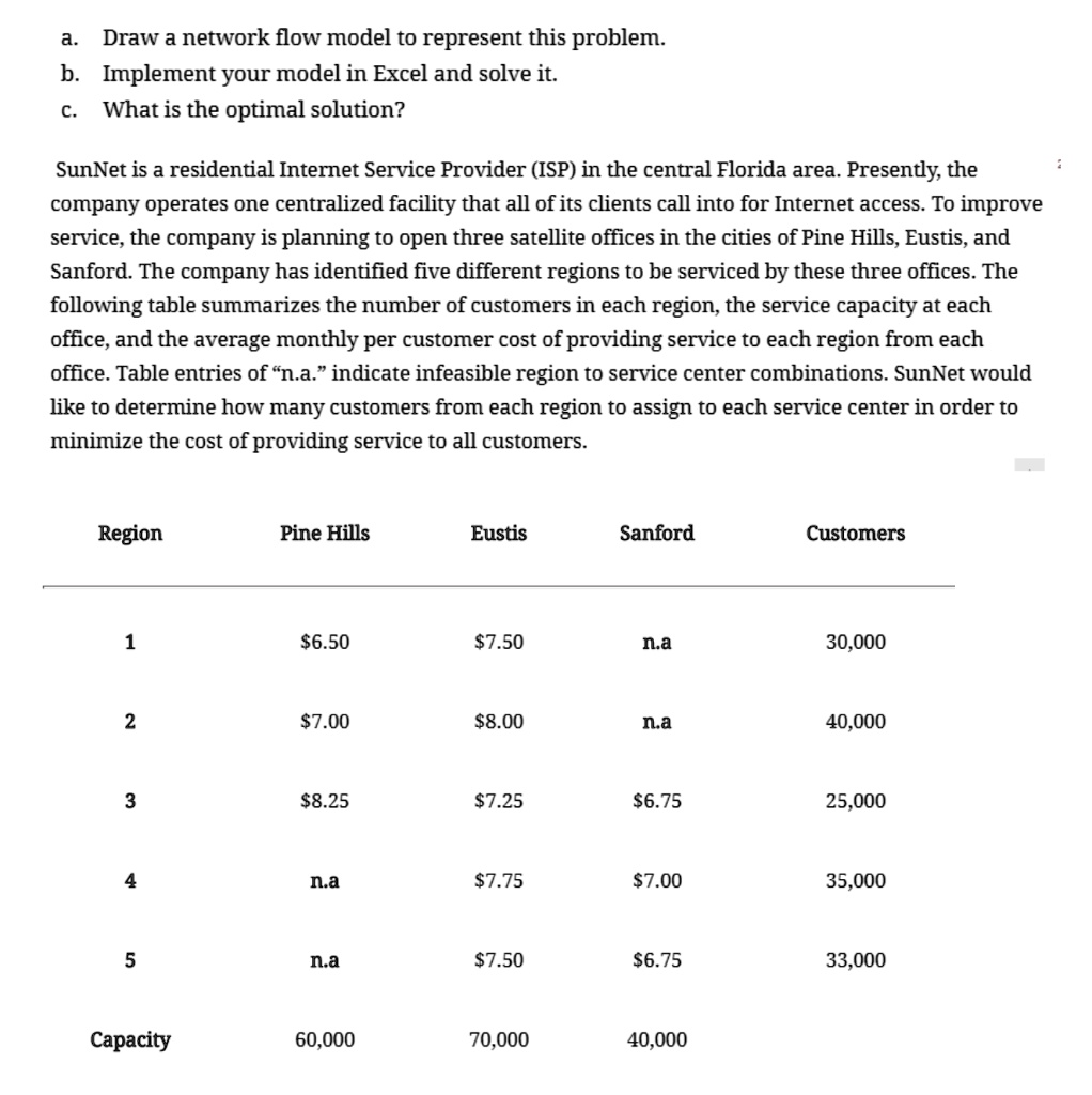 SOLVED: For the problem: Follow the instructions for the problem. Set ...