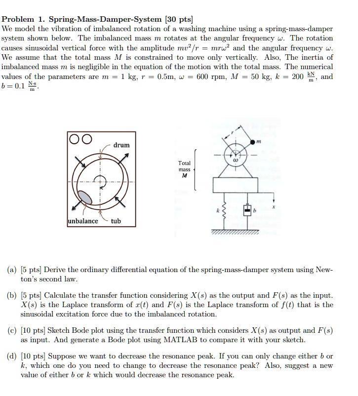 SOLVED: Problem 1: Spring-Mass-Damper System [30 pts] We model the ...