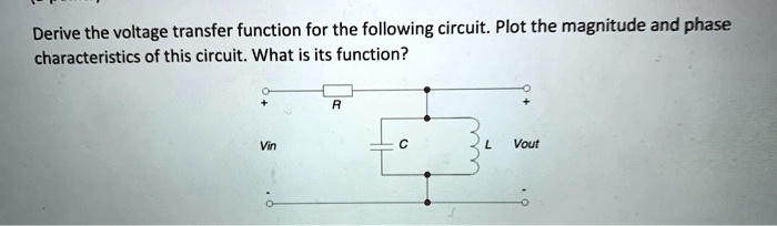 Derive the voltage transfer function for the following circuit. Plot the magnitude and phase ...