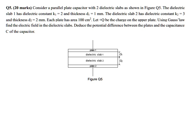 SOLVED: Q5. (20 marks) Consider a parallel plate capacitor with 2 dielectric slabs as shown in ...
