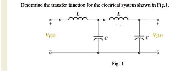 SOLVED: Determine the transfer function for the electrical system shown ...