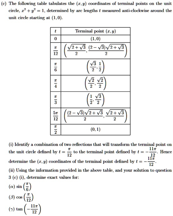 the following table tabulates the 1y coordinates of terminal points on ...