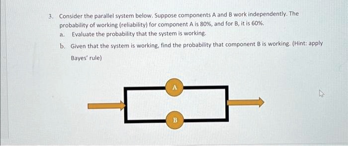 SOLVED: Consider the parallel system below.Suppose components A and B work independently.The ...