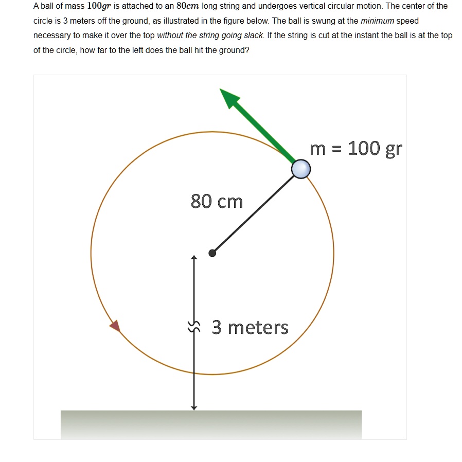 SOLVED: A ball of mass 100gr is attached to an 8Ocm long string and ...