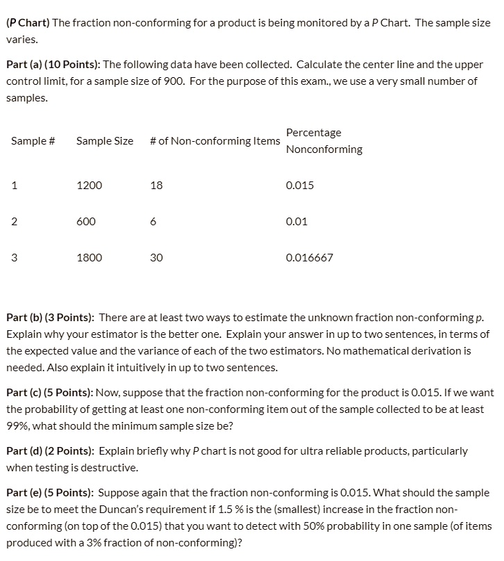 p chart the fraction non conforming for product is being monitored by a ...