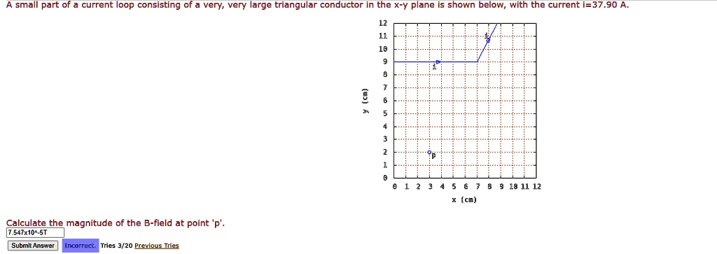 a small part of a current loop consisting of a very very large ...