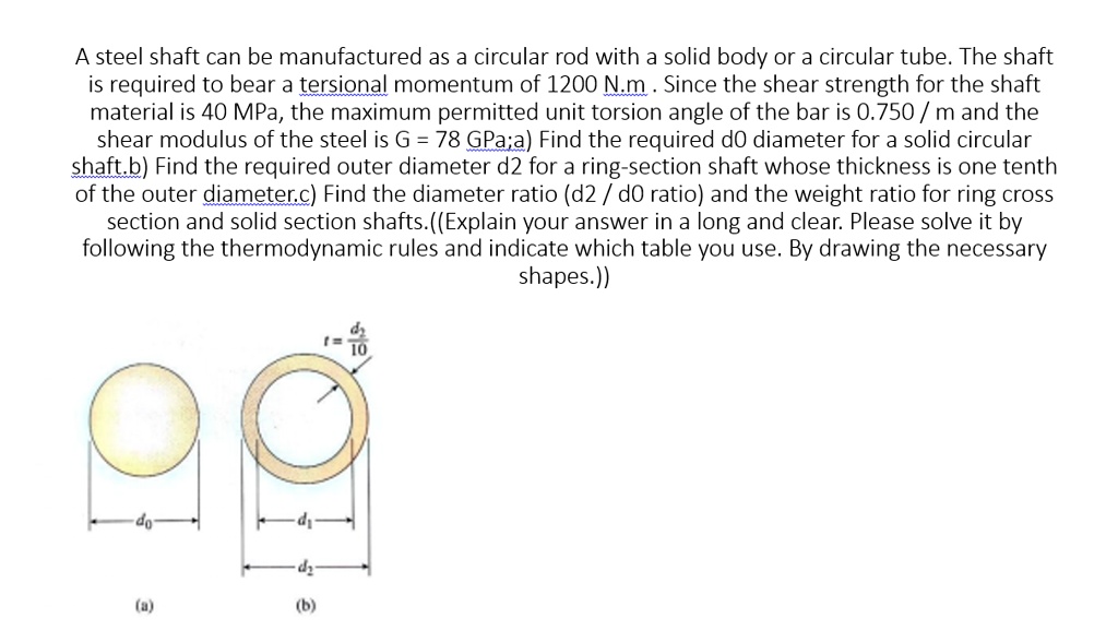A steel shaft can be manufactured as a circular rod with a solid body ...