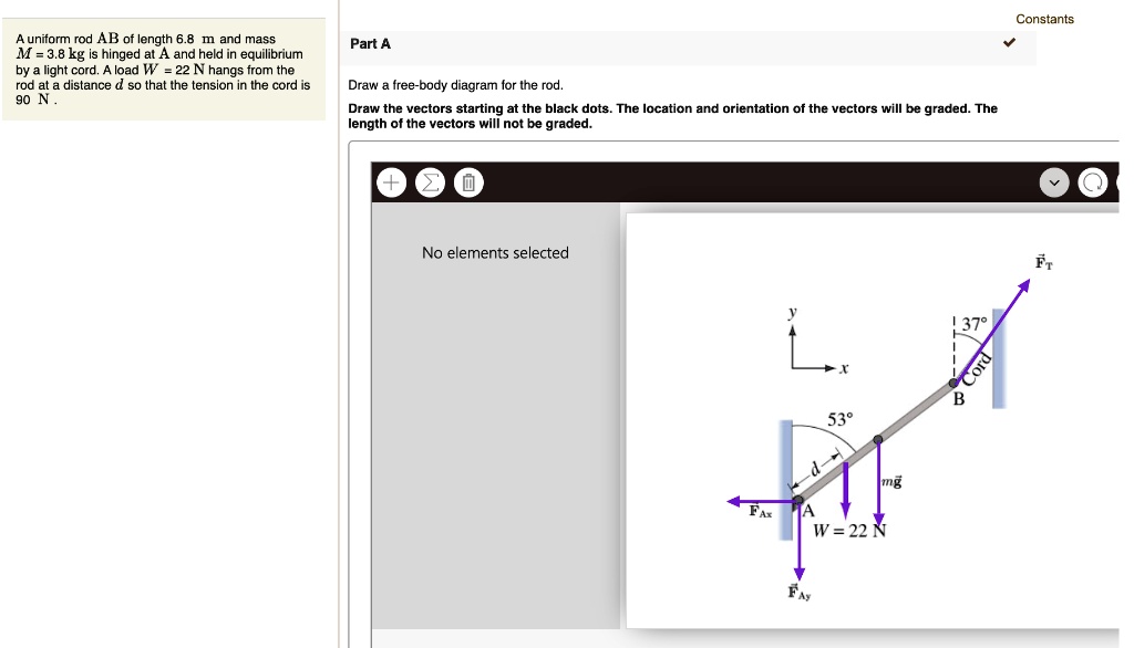 constants uniform rod ab of length 68 m and mass m 38kg hinged at a and held equilibrium light ...