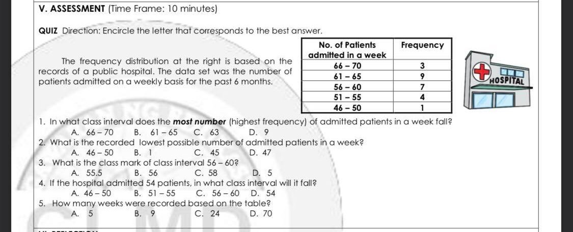 SOLVED: V. ASSESSMENT (Time Frame: 10 minutes) QUIZ Direction: Encircle ... SOLVED: V. ASSESSMENT (Time Frame: 10 minutes) QUIZ Direction: Encircle ...