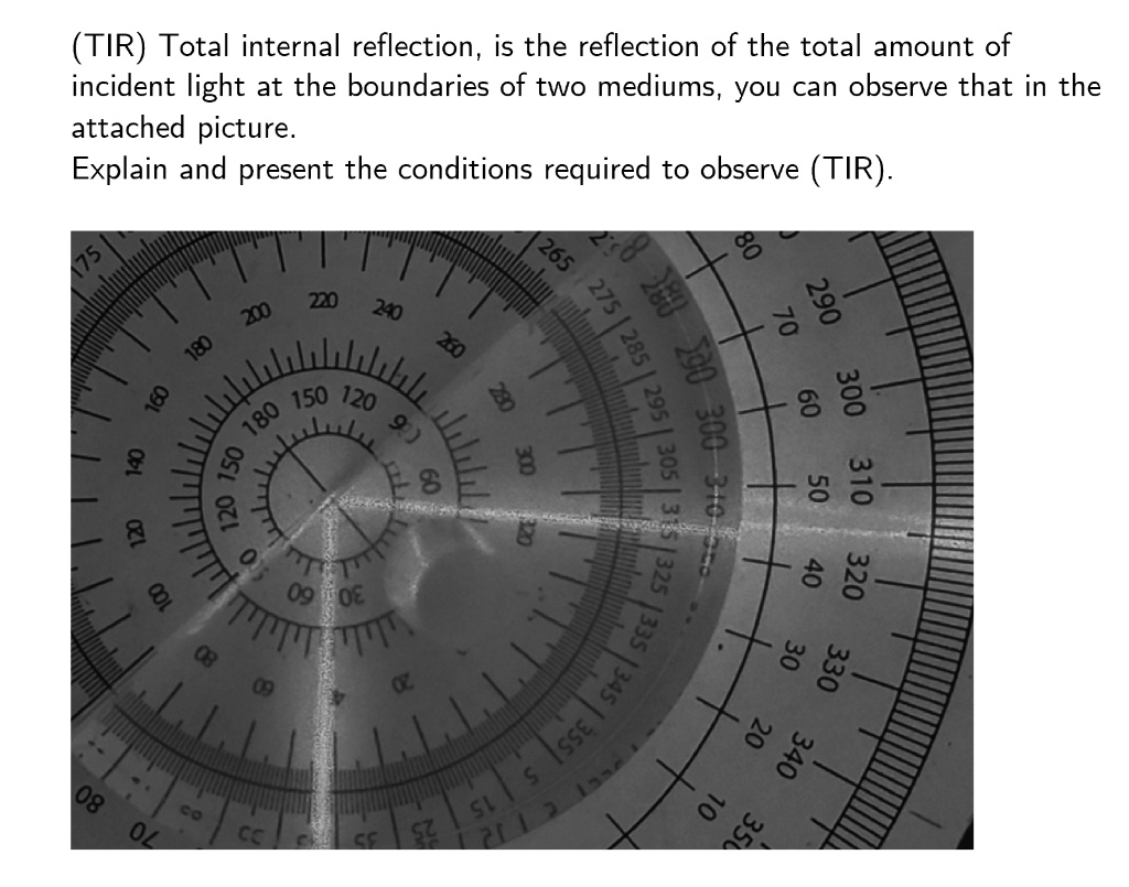 tir total internal reflection is the reflection of the total amount of ...