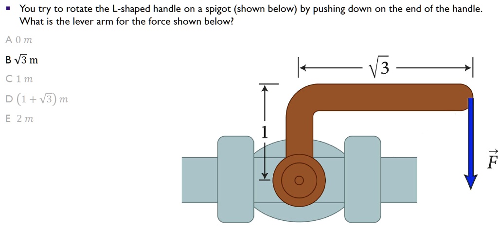 you try to rotate the l shaped handle on a spigot shown below by ...