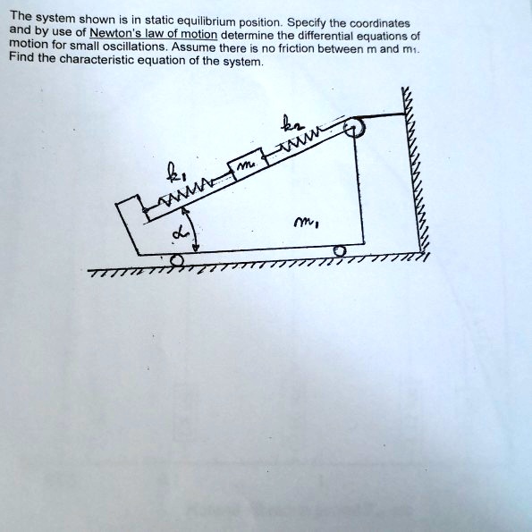 SOLVED: The system shown is in a static equilibrium position. Specify ...