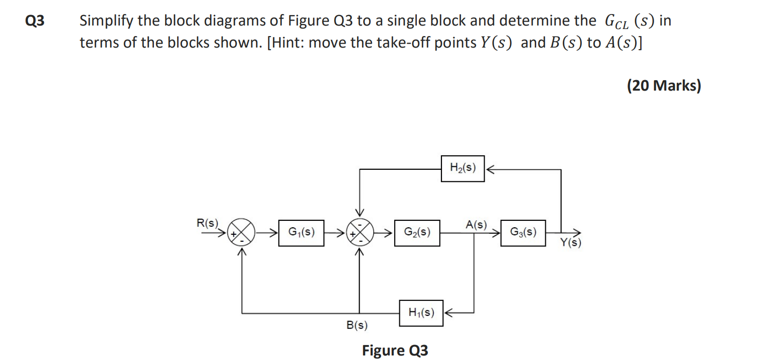 Q3 Simplify the block diagrams of Figure Q3 to a single block and ...