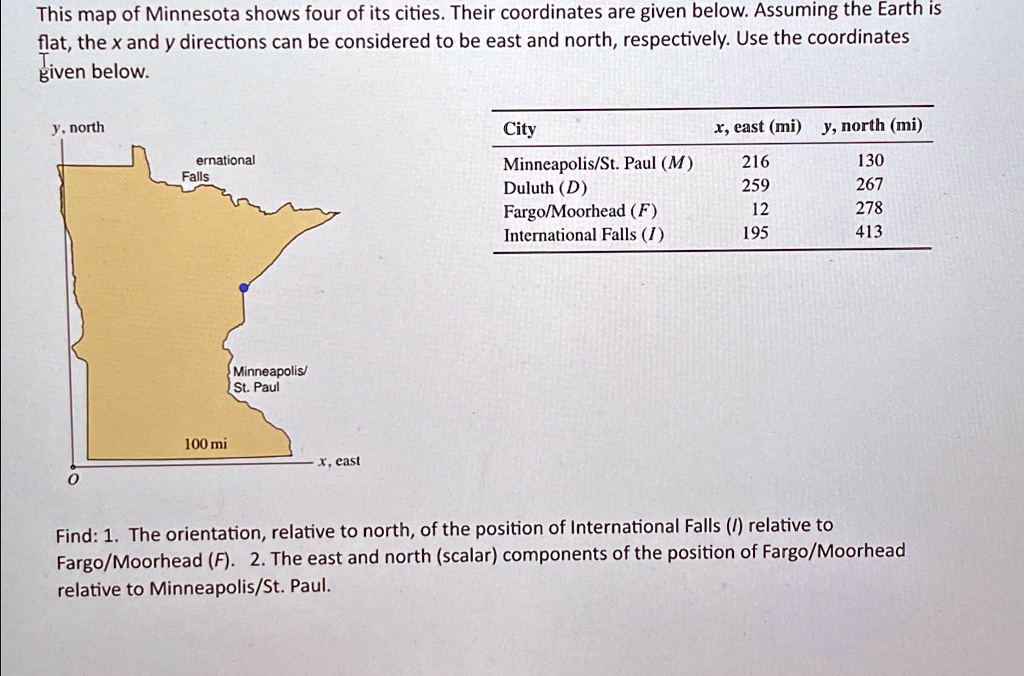 This map of Minnesota shows four of its cities. Their coordinates are ...