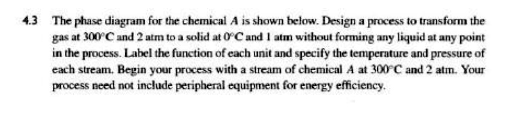 SOLVED: Draw a simple PFD. 4.3 The phase diagram for the chemical A is ...