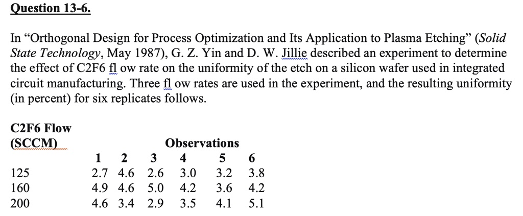 question 13 6 in orthogonal design for process optimization and its application to plasma ...