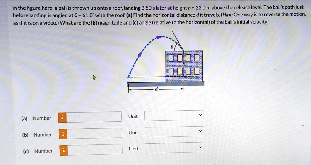 SOLVED: In the figure here;a ball is thrown up onto a roof; landing 3. ...
