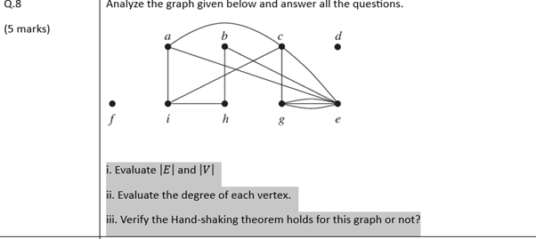 Q.8 Analyze the graph given below and answer all the questions. (5 ...